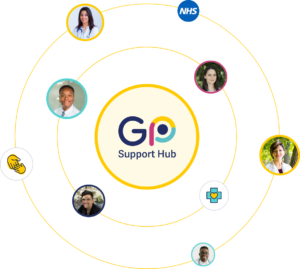 Join our community | The GP Support Hub